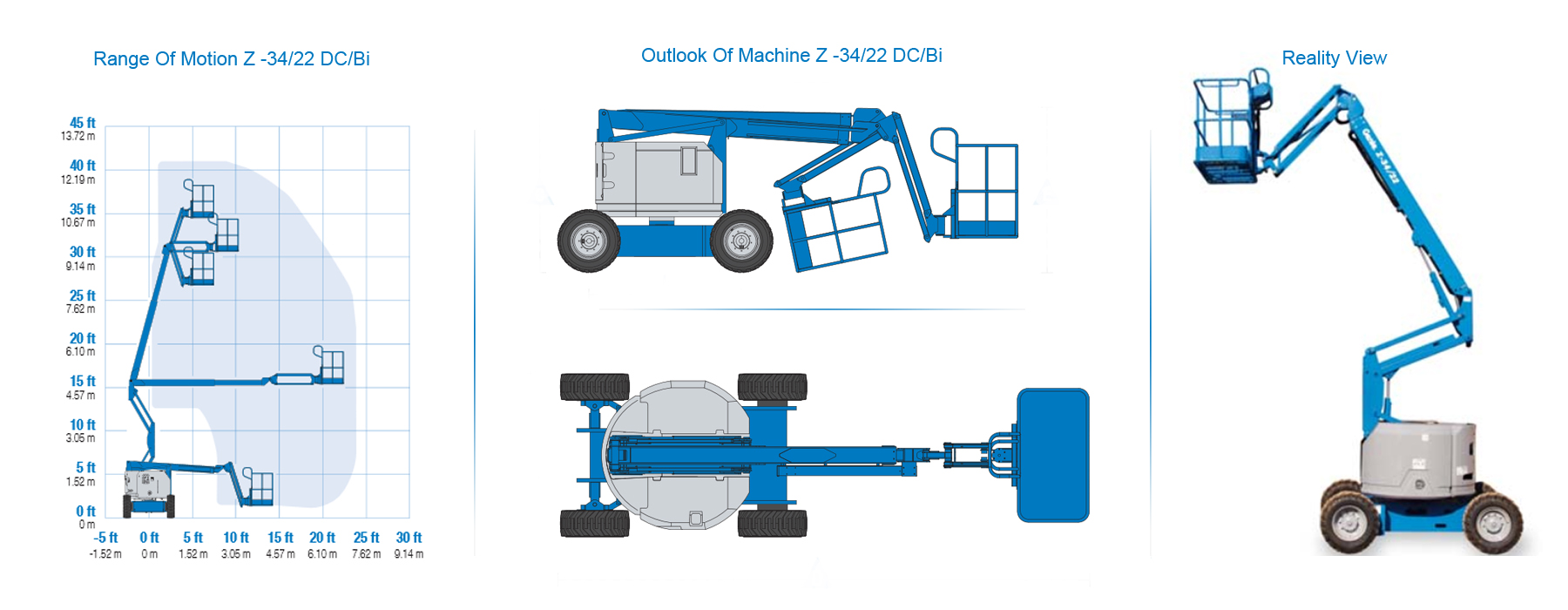 Boom Lift Hire India| Genie Boom Lift Model Z™-34/22