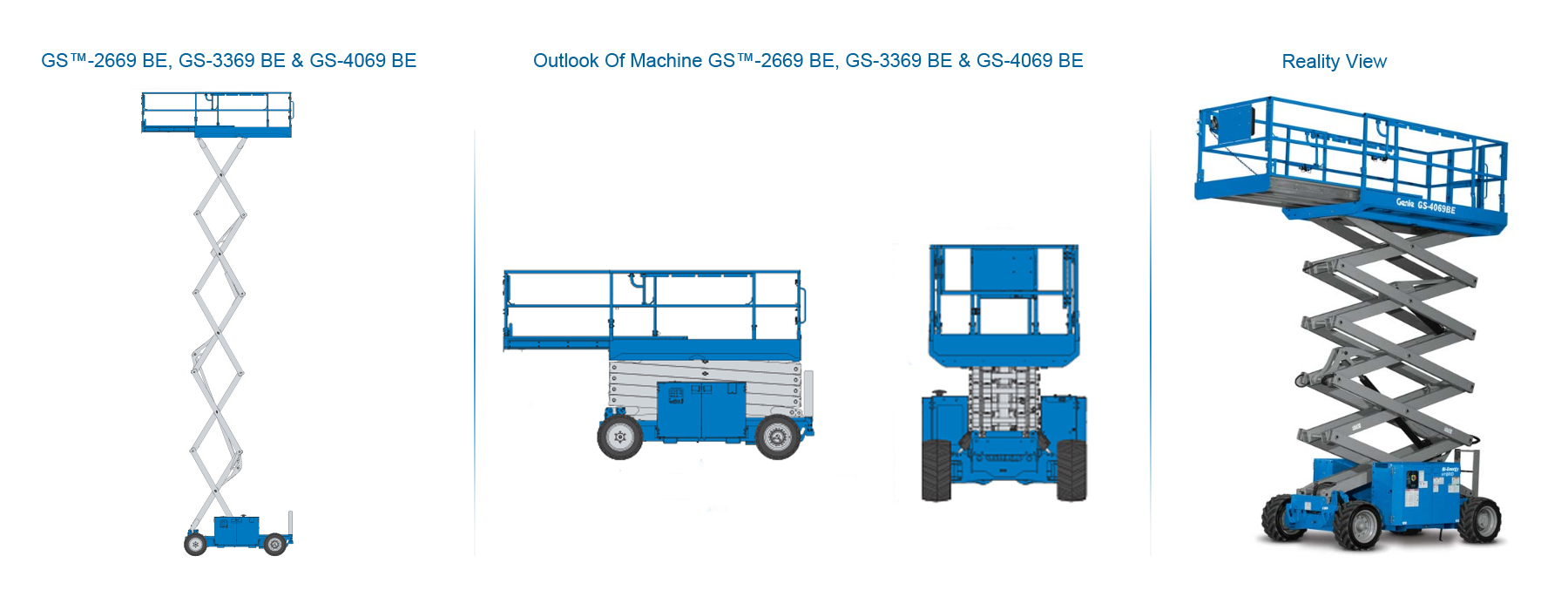 Genie Rough Terrain Scissor Lift India | Diesel Scissor Lift Sales ...